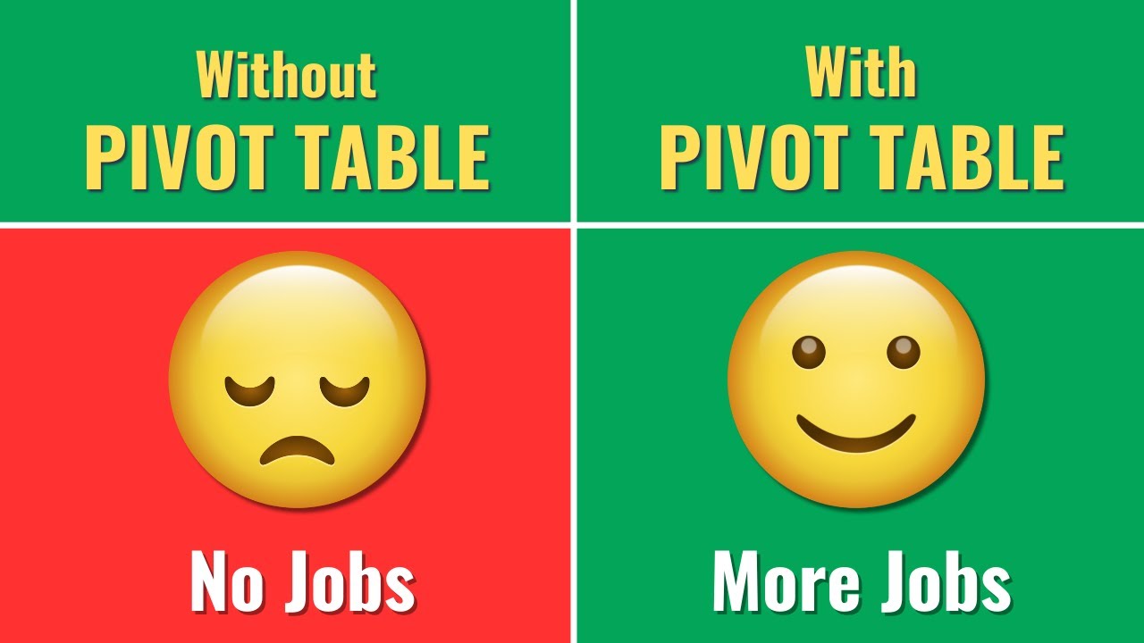 PIVOT TABLE Tips for EXCEL JOBS | Sanju Pandit - YouTube