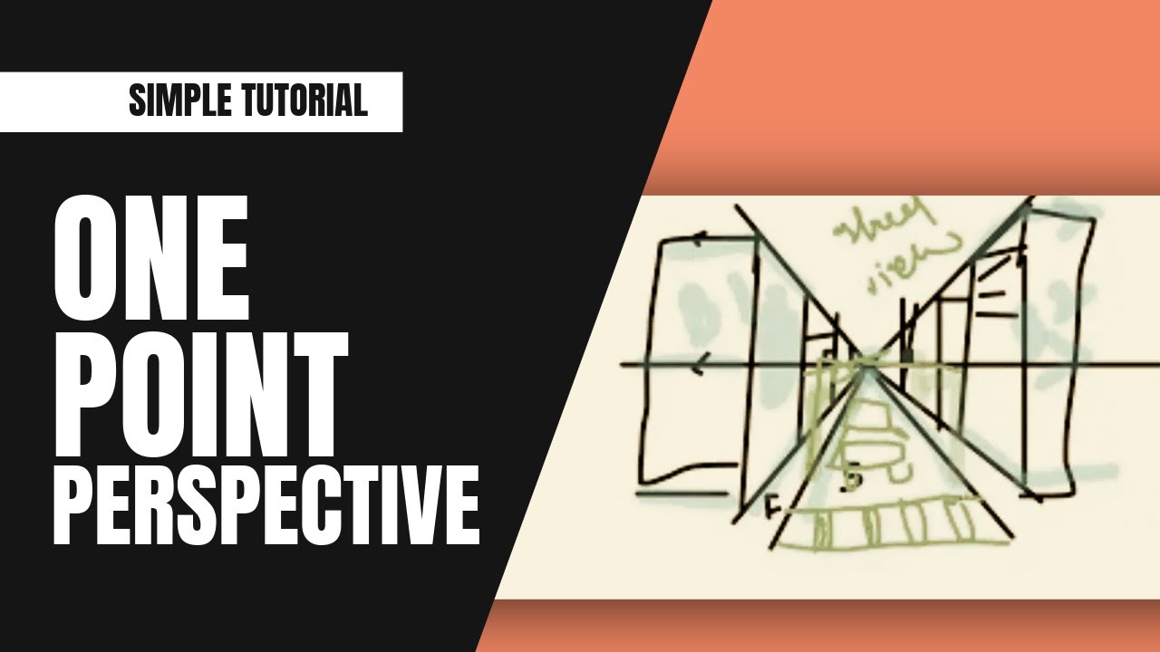How to draw a street view in one point perspective for nid nift uceed ...