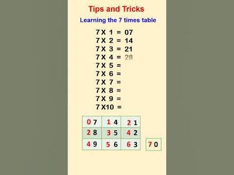 Did you know the easiest way to learn 7 times table? | Learn 7 times ...