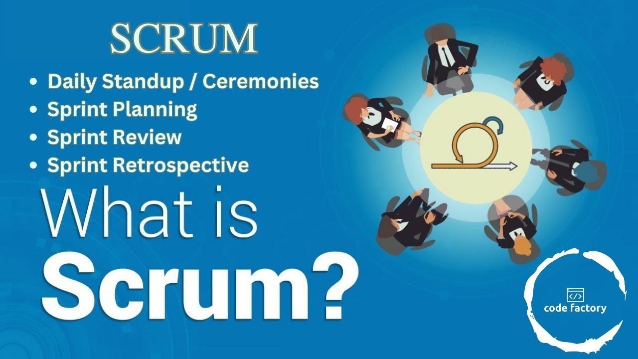 Scrum Fundamentals PART 4 |Agile Events ceremonies Daily Standup ...