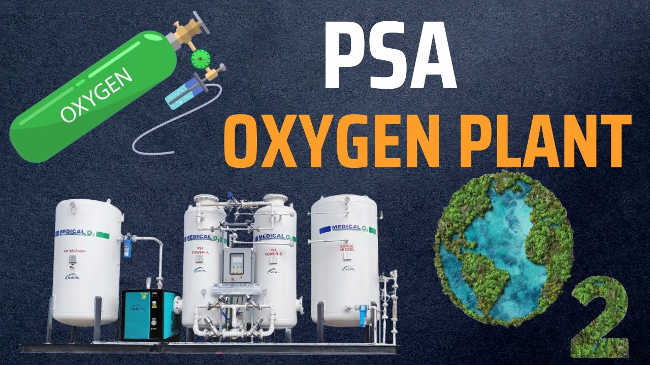 PSA Oxygen Generation Plant How Pressure Swing Adsorption PSA PSA Oxygen Generation Plant How Pressure Swing Adsorption PSA