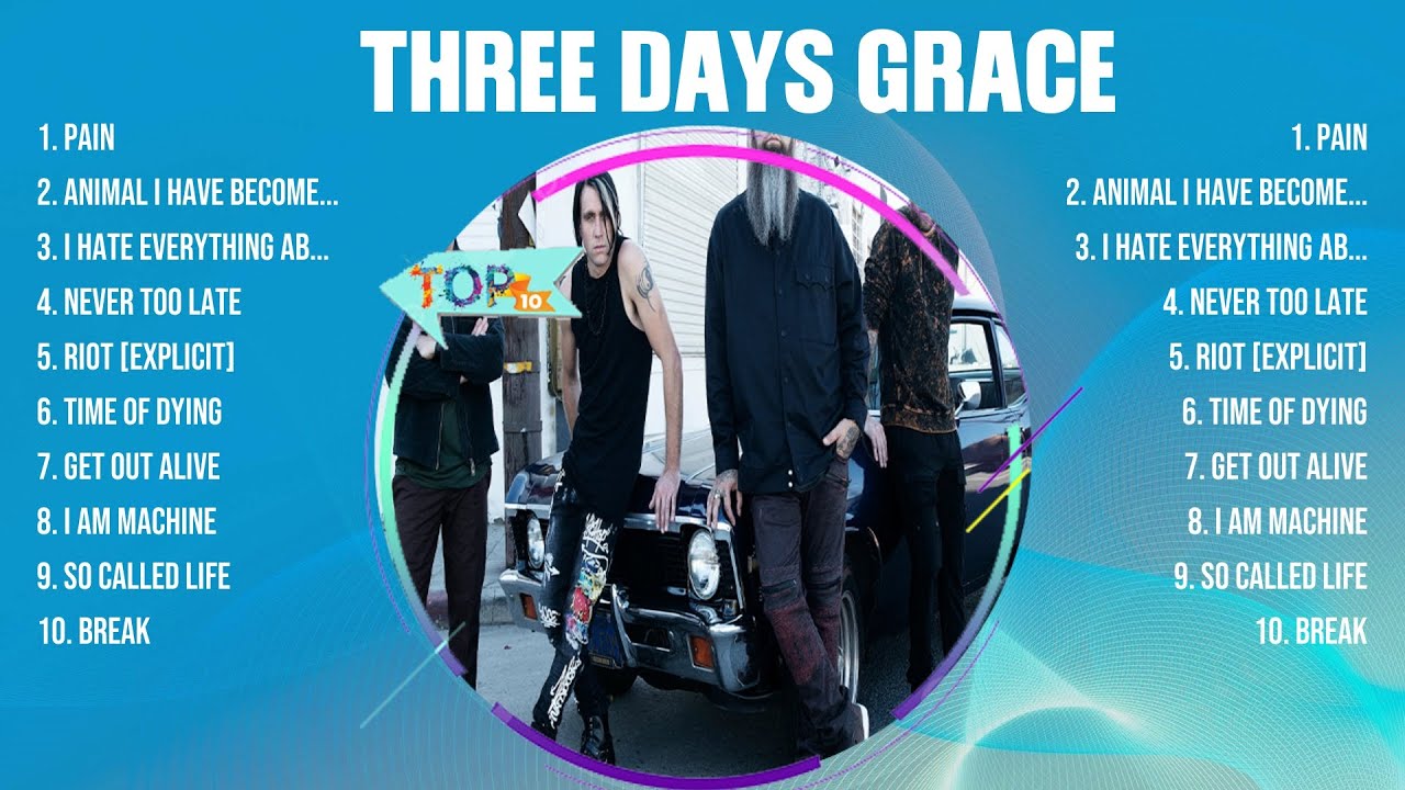 Three Days Grace The Best Music Of All Time ️ Full Album ️ Top 10 Hits ...