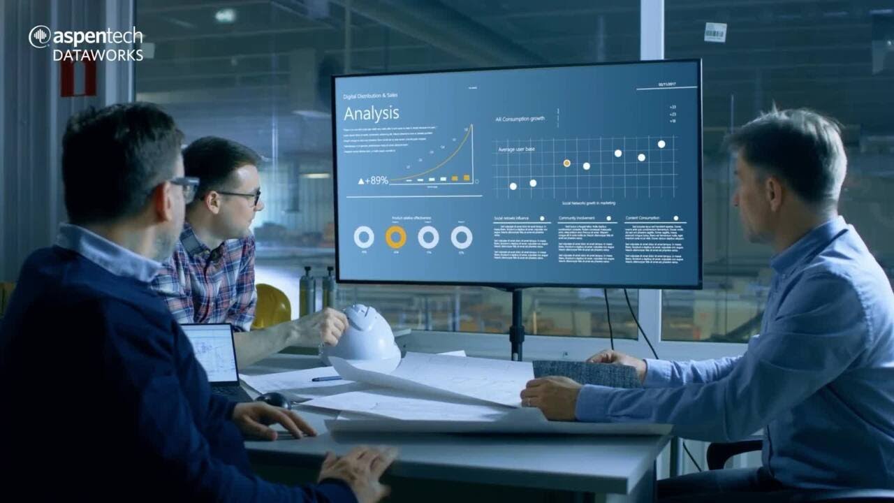 Introducing AspenTech Inmation - YouTube