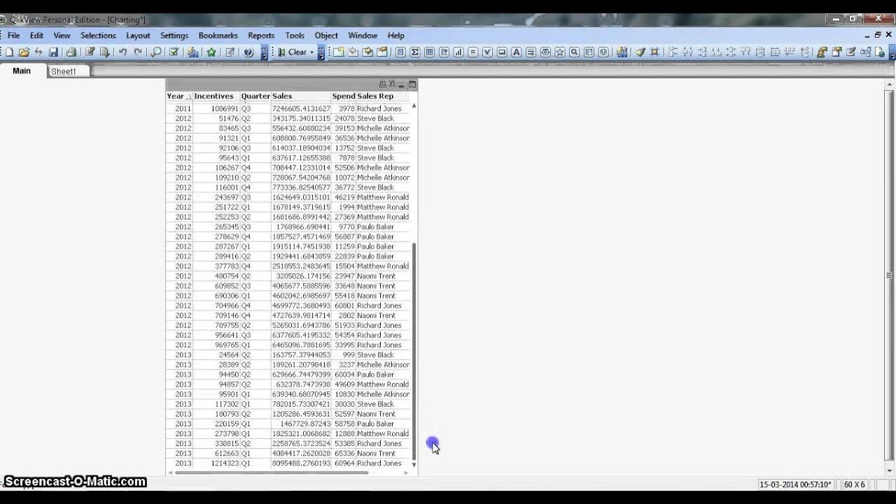 QlikView Tutorial | QlikView Scripting | QlikView Partial Reload - YouTube
