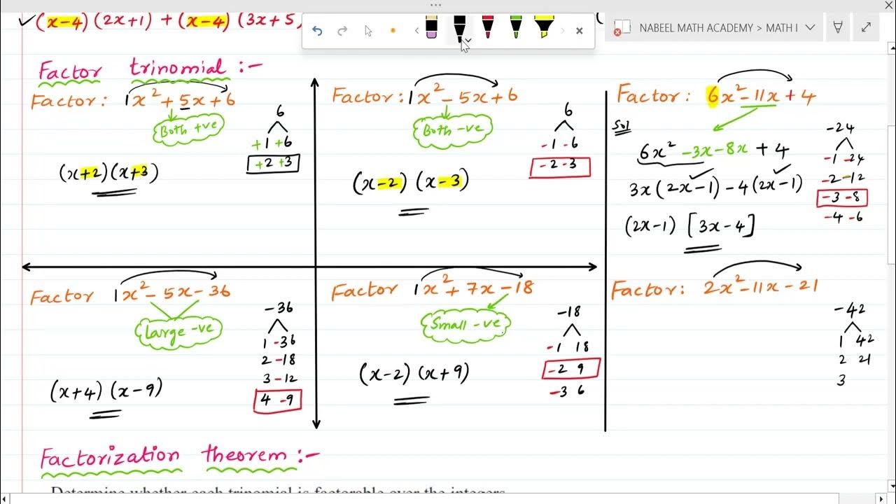 Factor by -GCF, Trinomial, Factorization Theorem and Special Factor ...