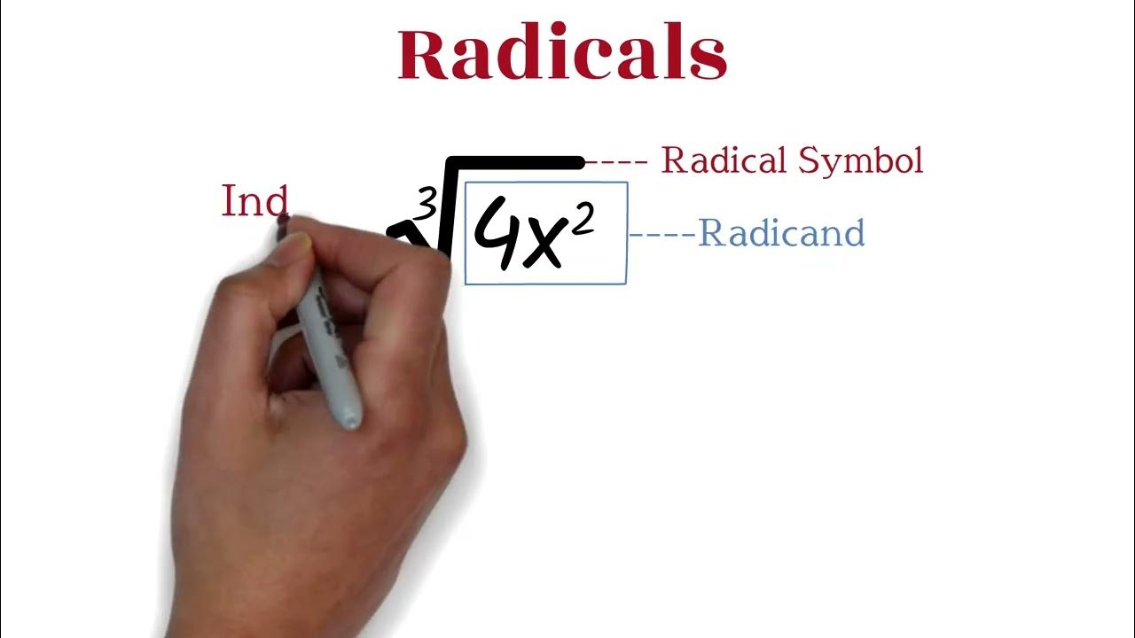 Introduction to Radicals - YouTube
