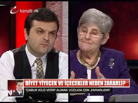 Canan Karatay Diyeti