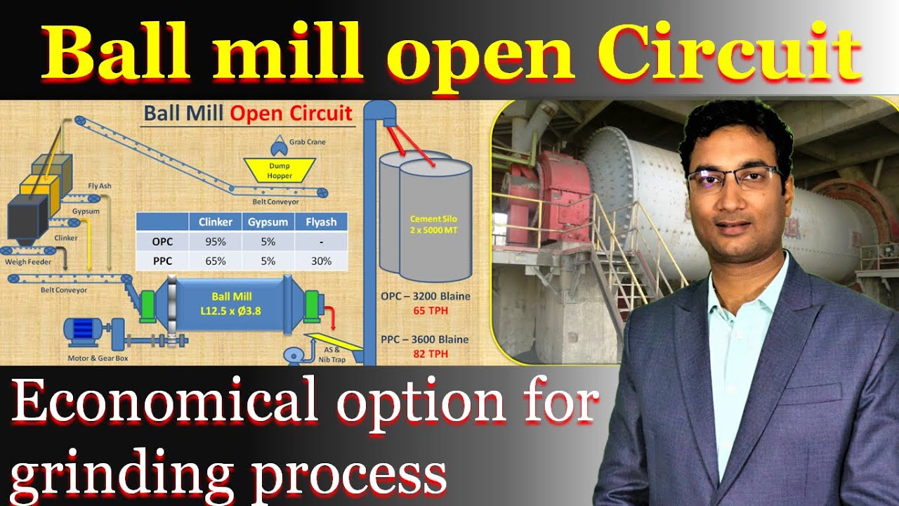 OPC & PPC Grade Cement manufacturing process by Ball mill open circuit ...