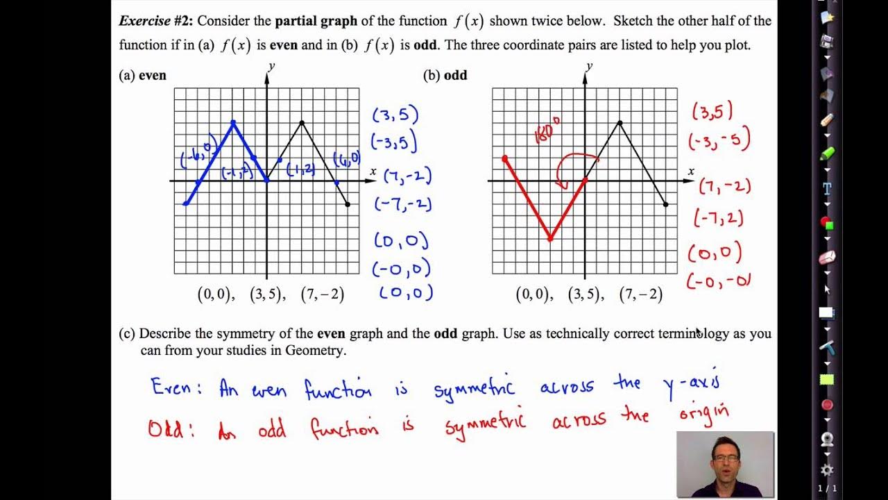 Common Core Algebra II.Unit 7.Lesson 5.Even and Odd Functions - YouTube