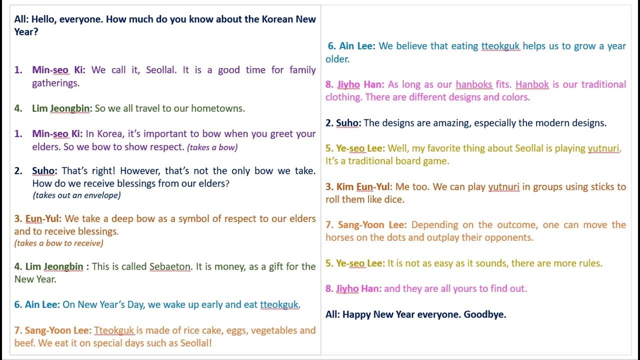 Korean New Year Playscript YouTube korean-new-year-playscript-youtube