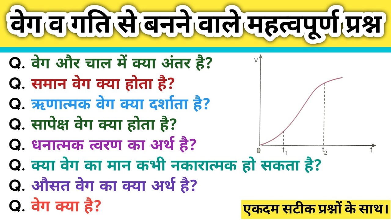 Velocity And Speed | Physics | Science Questions | All Exam Base - YouTube