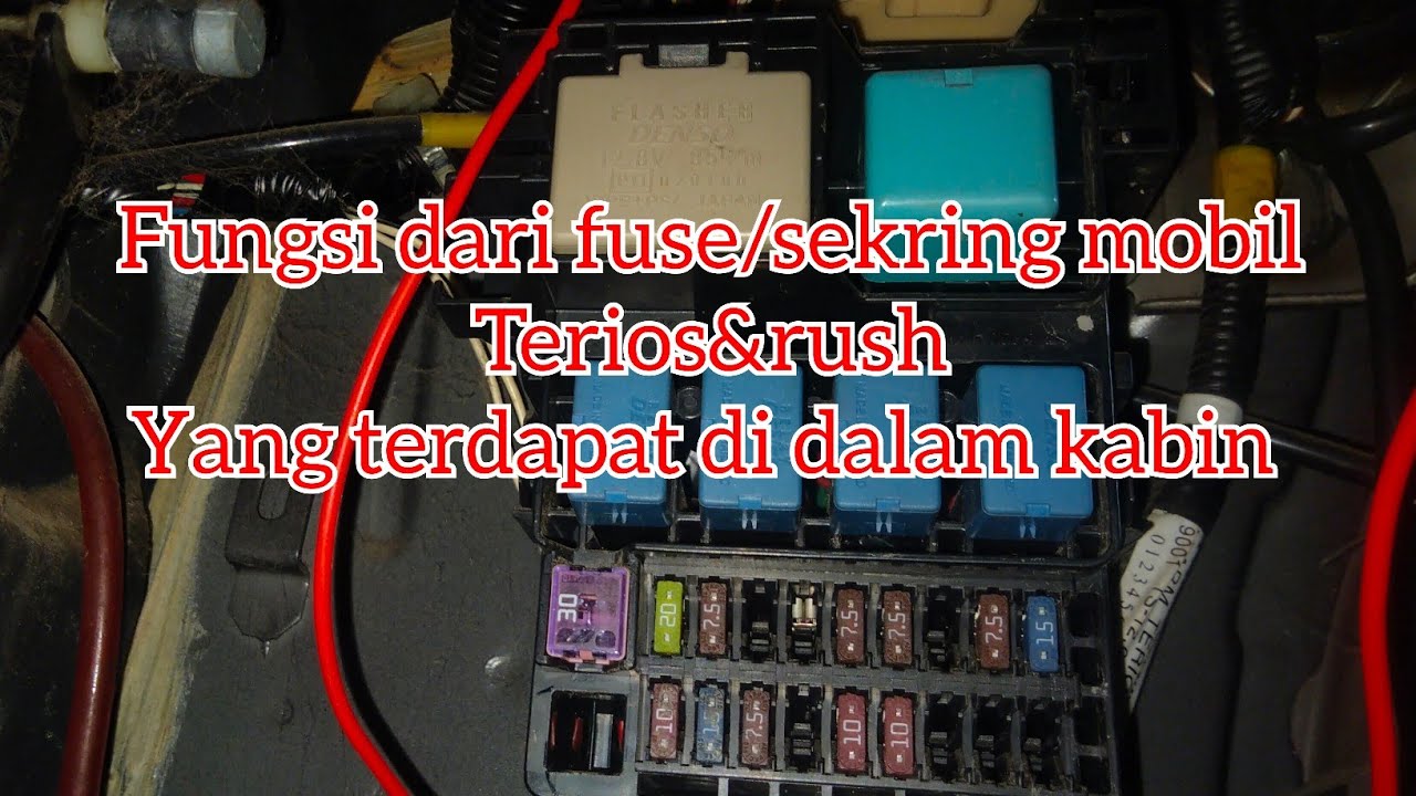 Mengenal Lebih Jauh Tentang Cara Kerja Dan Fungsi Sekring, 46% OFF