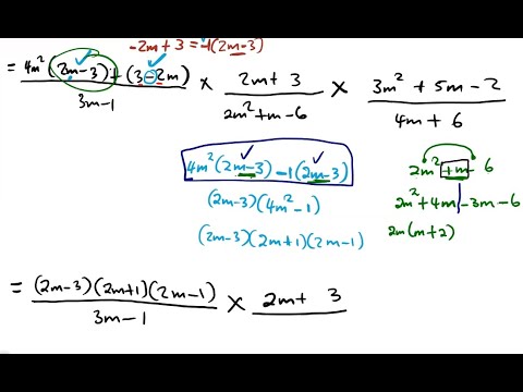 Mathematics N3 SIMPLIFY ALGEBRAIC FRACTIONS INTRODUCTION ...
