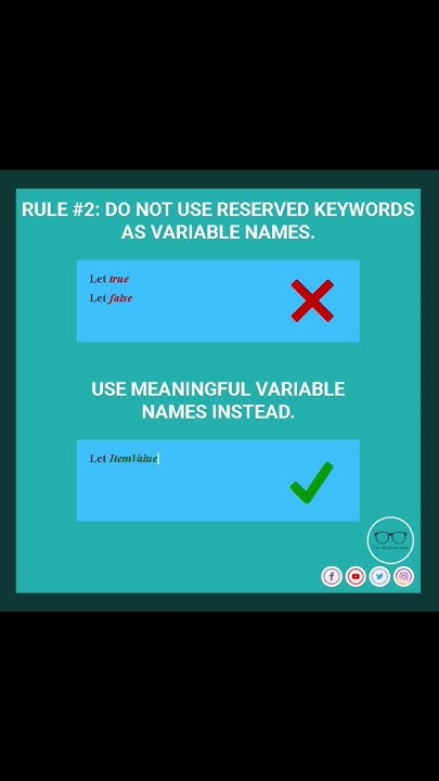 Learn Javascript Variable Rules Part 2 Javascript Programming Shortsfeed Shorts Youtube 
