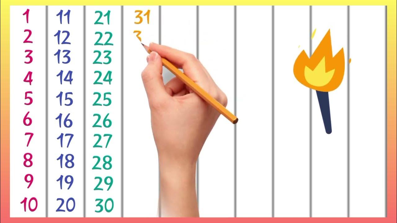 New way of Learning Numbers 1 to 100 | 1 2 3 4 5 6 7 8 9 10 | Count to ...