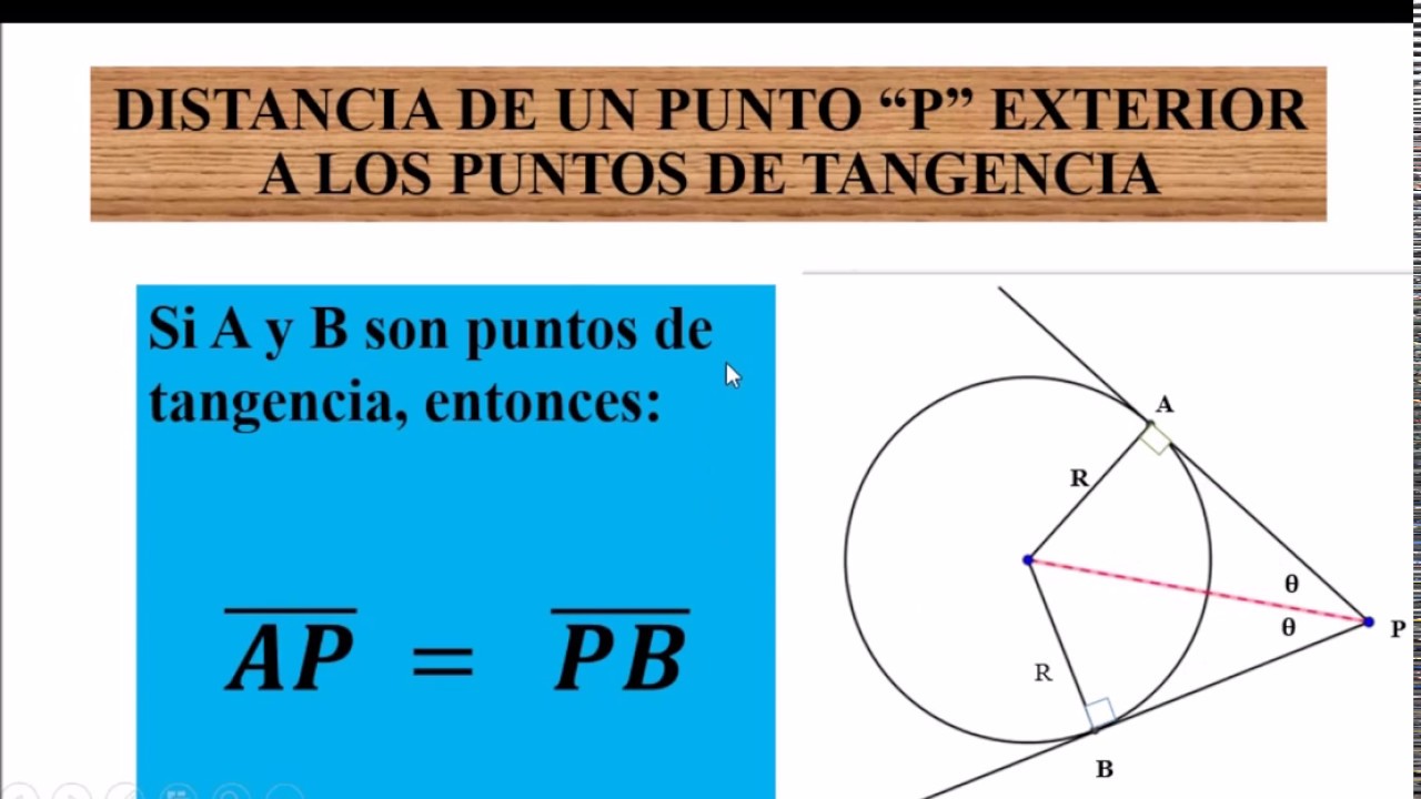 TEOREMA DE PITOT DEMOSTRACIÒN - YouTube
