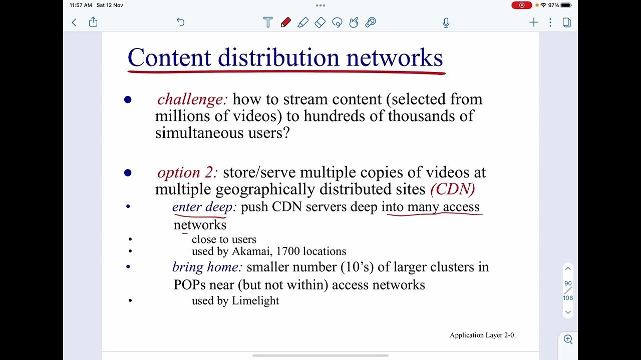 Section2.6 - YouTube
