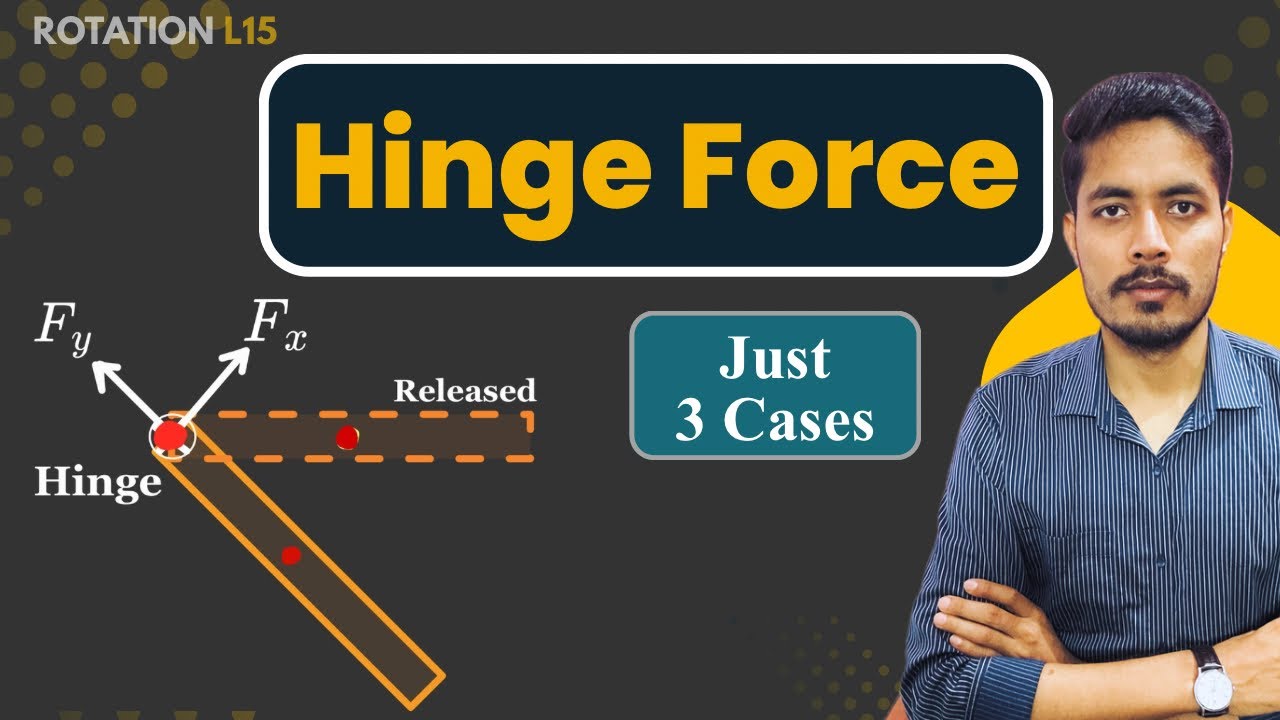 Rotation L15 | Hinge Force Made Easy 🔥 Only 3 Cases - YouTube