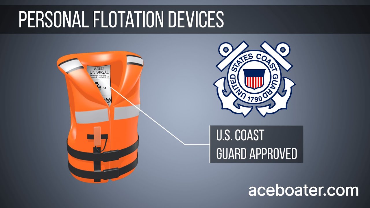 PFD & Life Jackets - YouTube