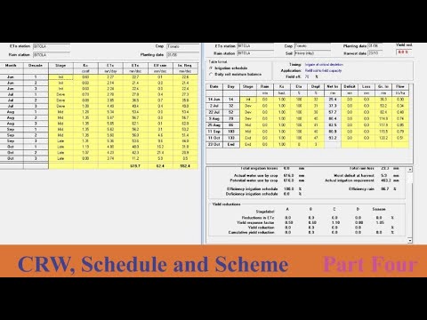 CROPWAT 8.0 Part Four - Crop Water Requirement, Crop Irrigation ...