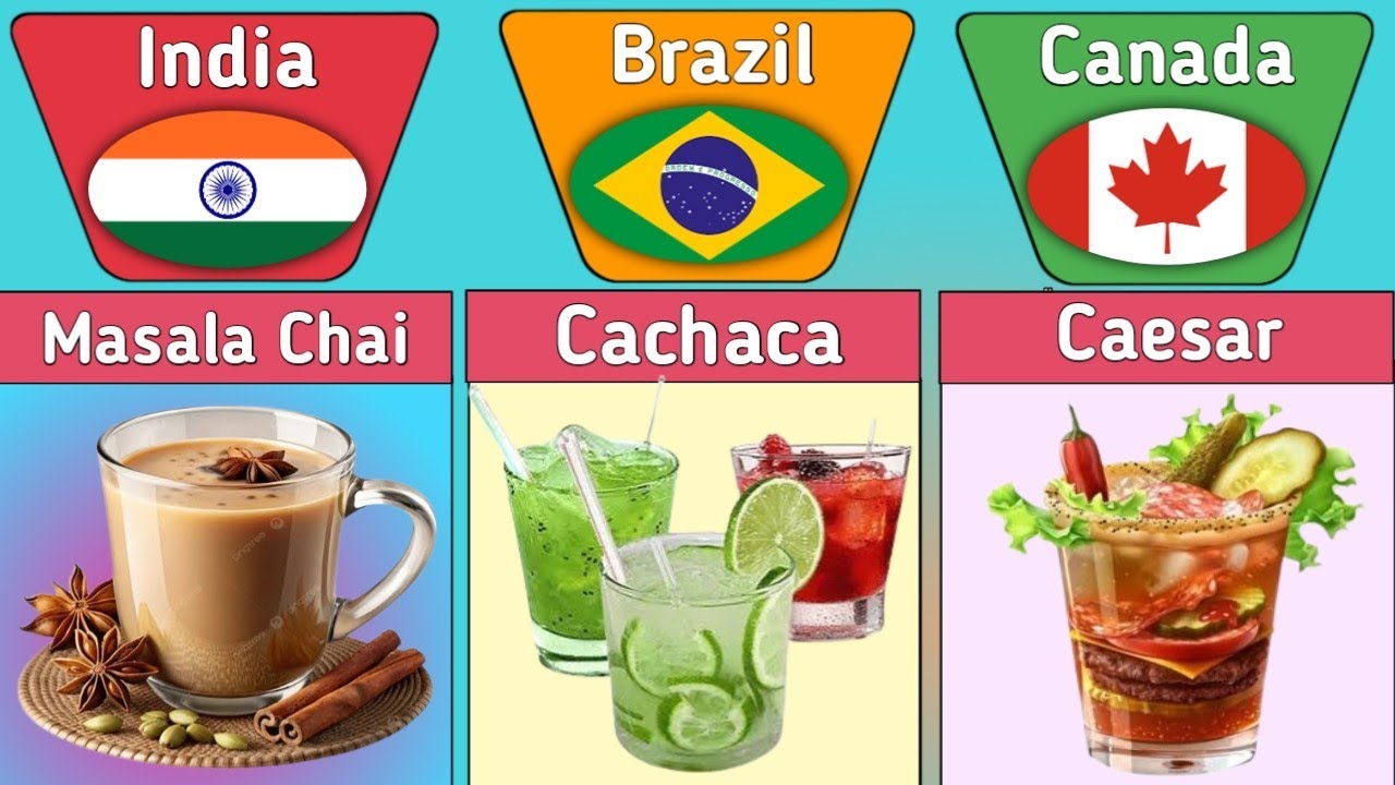 🌍 Famous Countries & Their National Drinks 2025 | World Famous Drinks ...