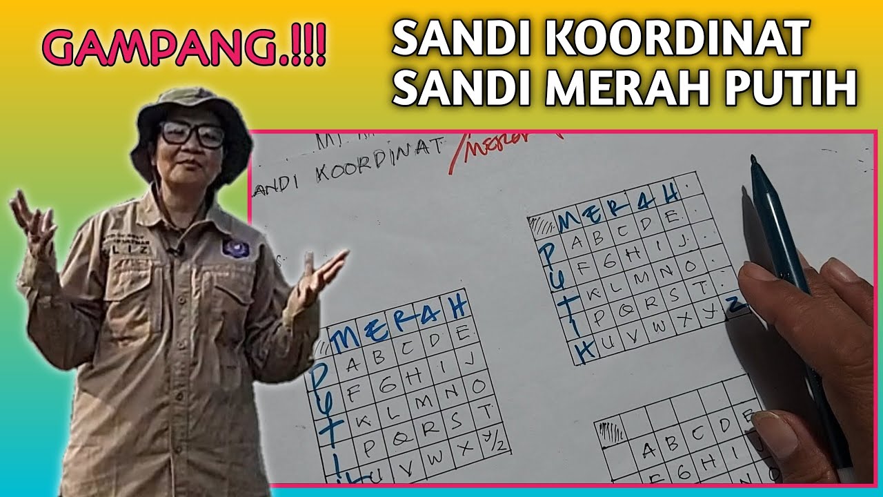 Cara Membaca dan Membuat Sandi Koordinat - YouTube