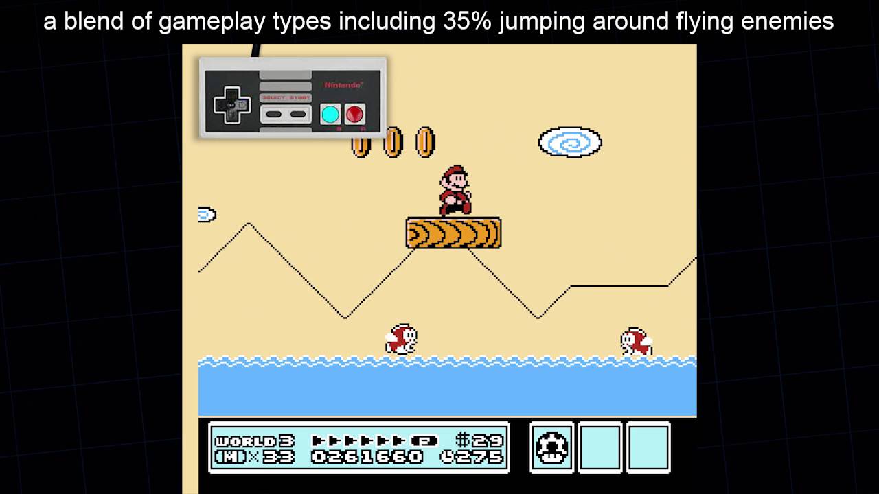 Mining Controller Inputs to Understand Gameplay - YouTube