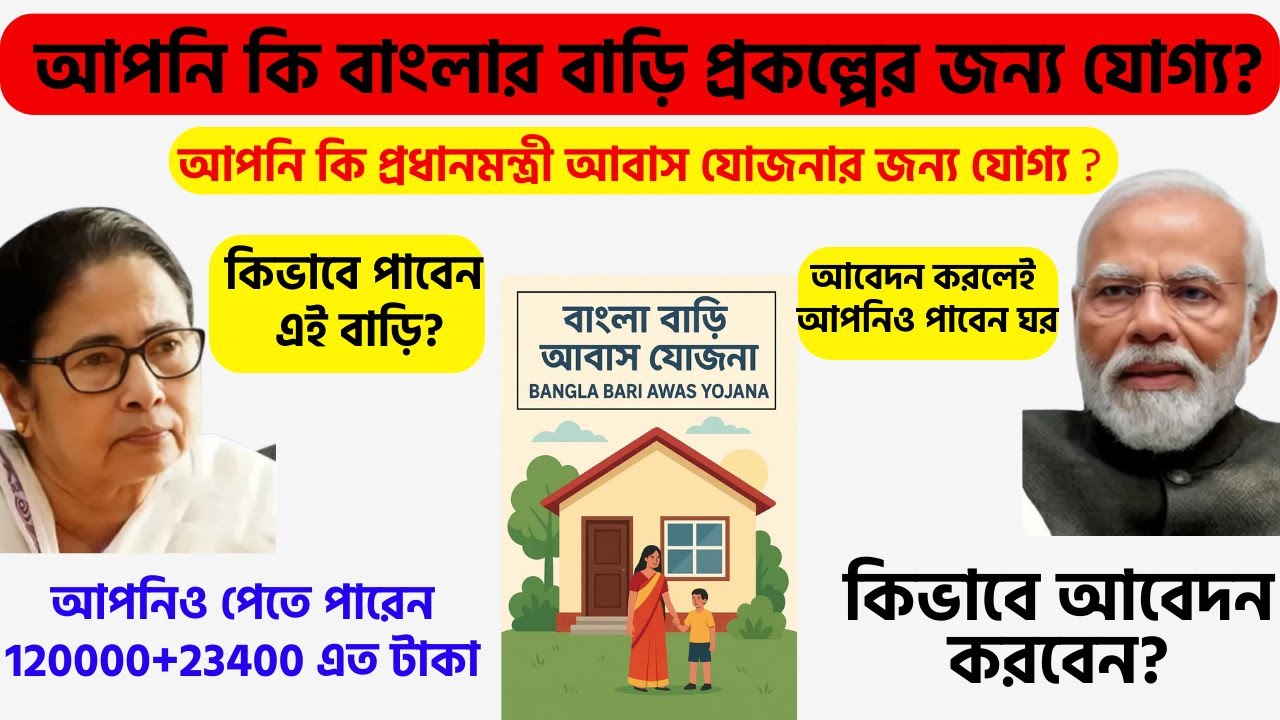 Banglar Bari latest update 2026/application process for new house ...