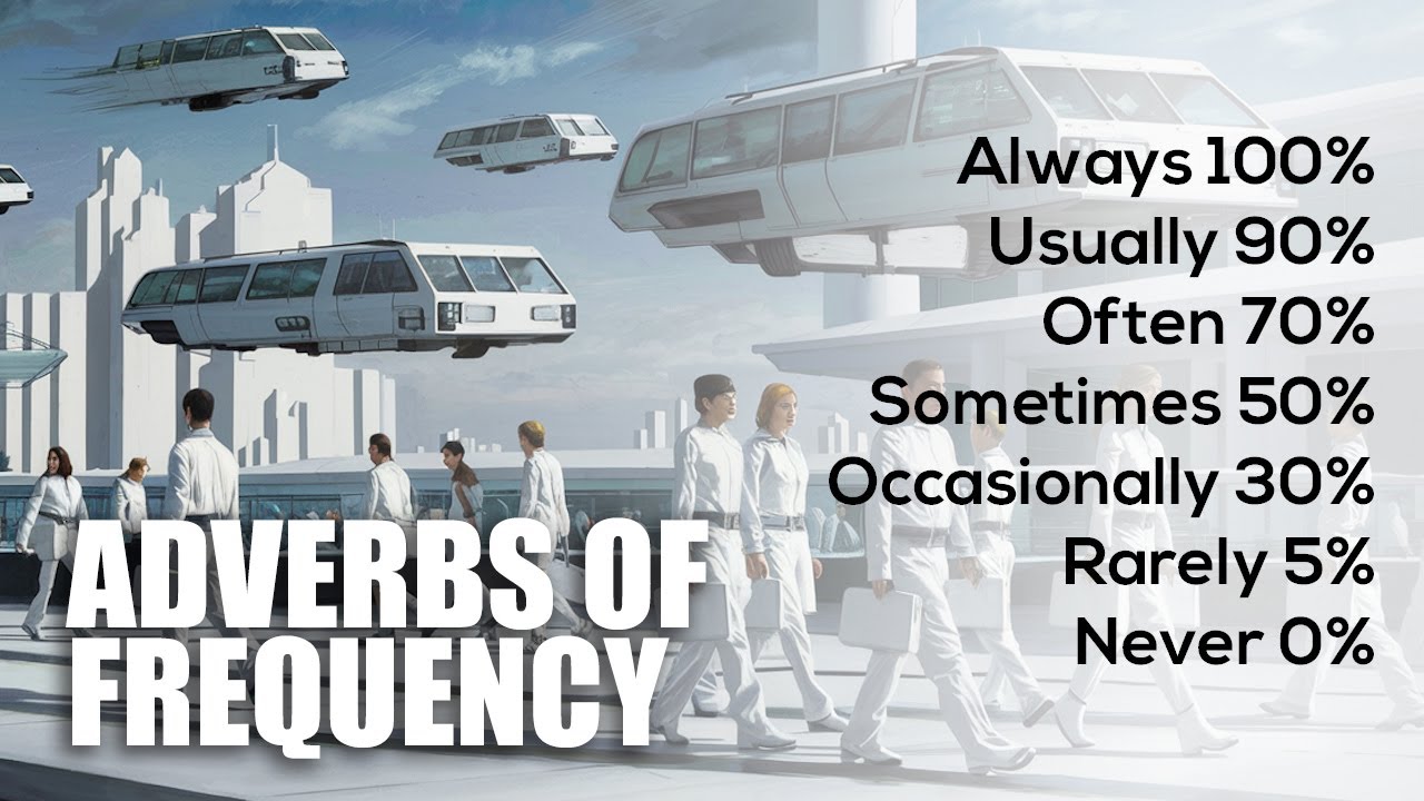 Adverbs of Frequency Songs | English Grammar Songs | Learn English with ...