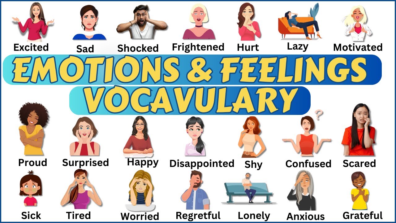 Emotions & Feelings Vocabulary with Picture & Example | Common English ...