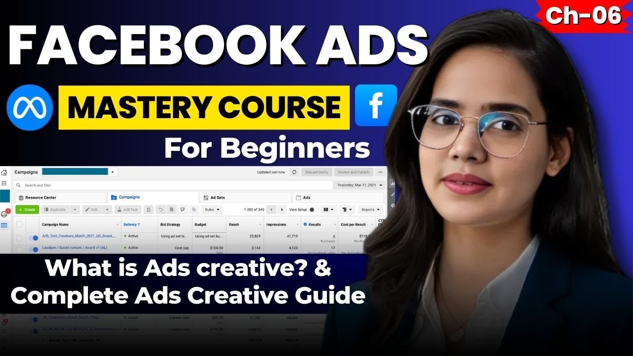 What is Ad Creative? | Complete Ad Creative Guide for High-Converting ...