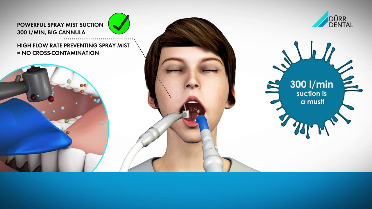 Hygiene saves lives – What happens with contaminated exhaust air in the ...