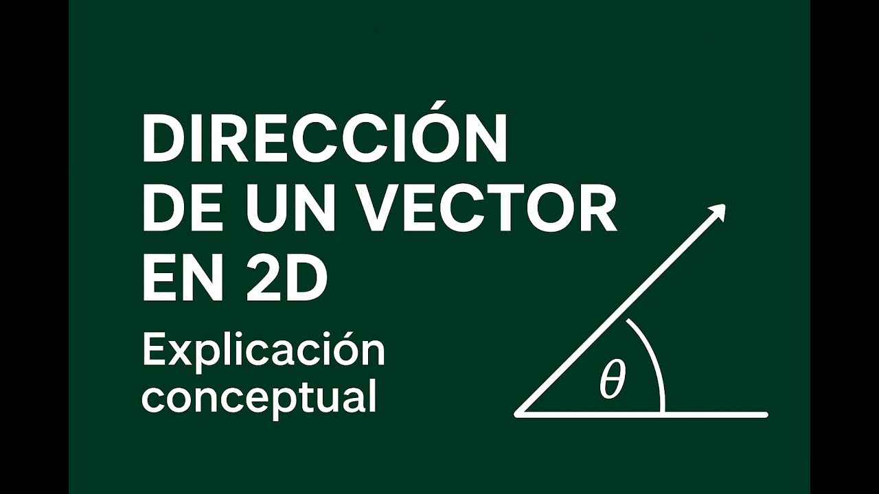 Dirección de un vector en 2D | Explicación conceptual + taller en PDF ...