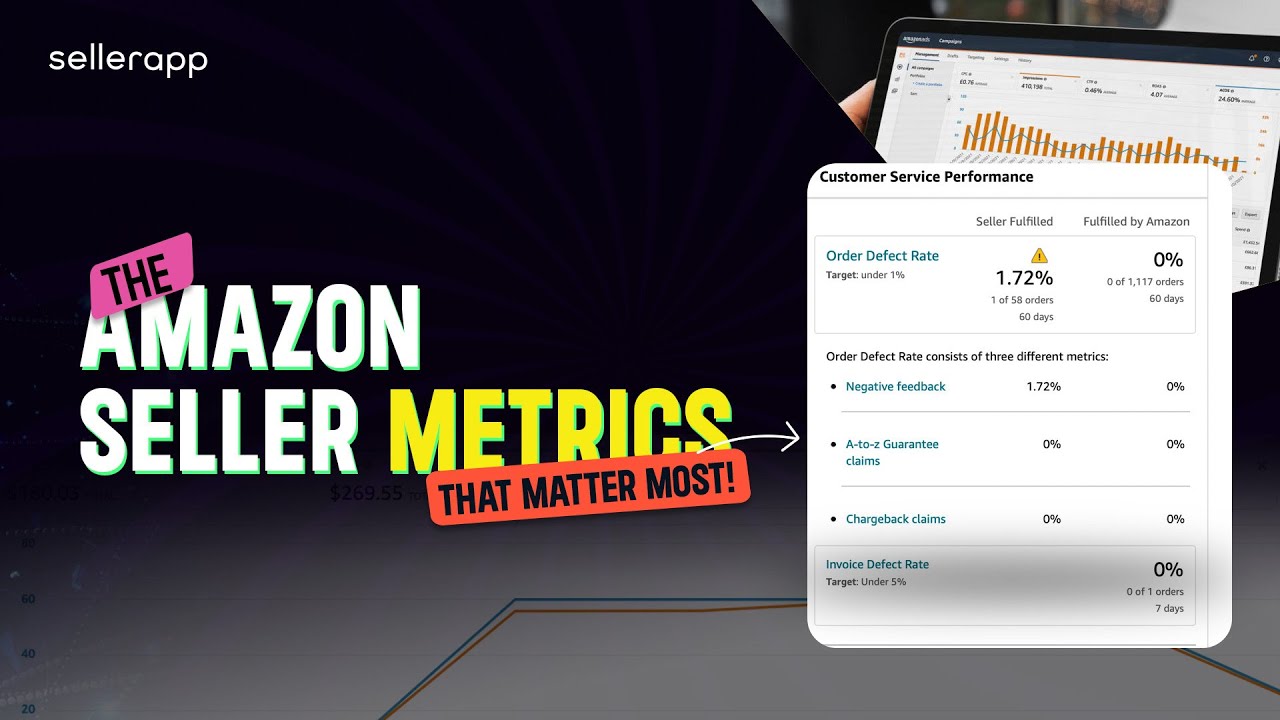Amazon Seller Metrics: Amplify Your Conversions with Data-Driven Insights - YouTube