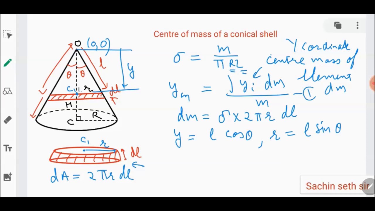 Centre of mass of Conical shell - YouTube