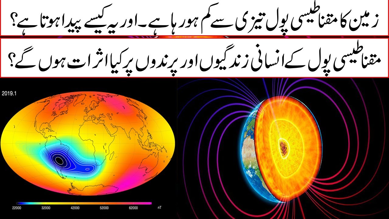 Earth's Magnetic Field is Mysteriously Weakening | Pole Shifting | End ...