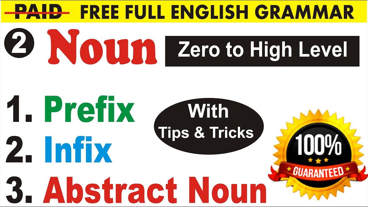 Affixes, Suffixes, Prefixes, Infixes in English Grammar Part 2 | Uphaar ...