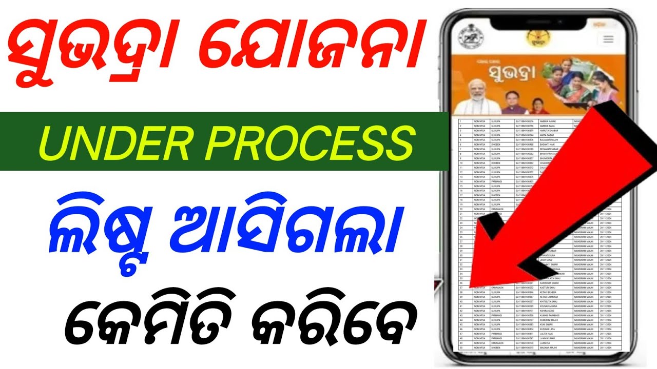 UNDER PROCESS ଲିଷ୍ଟ ଆସିଗଲା/subhadra yojana under process list csc/How ...