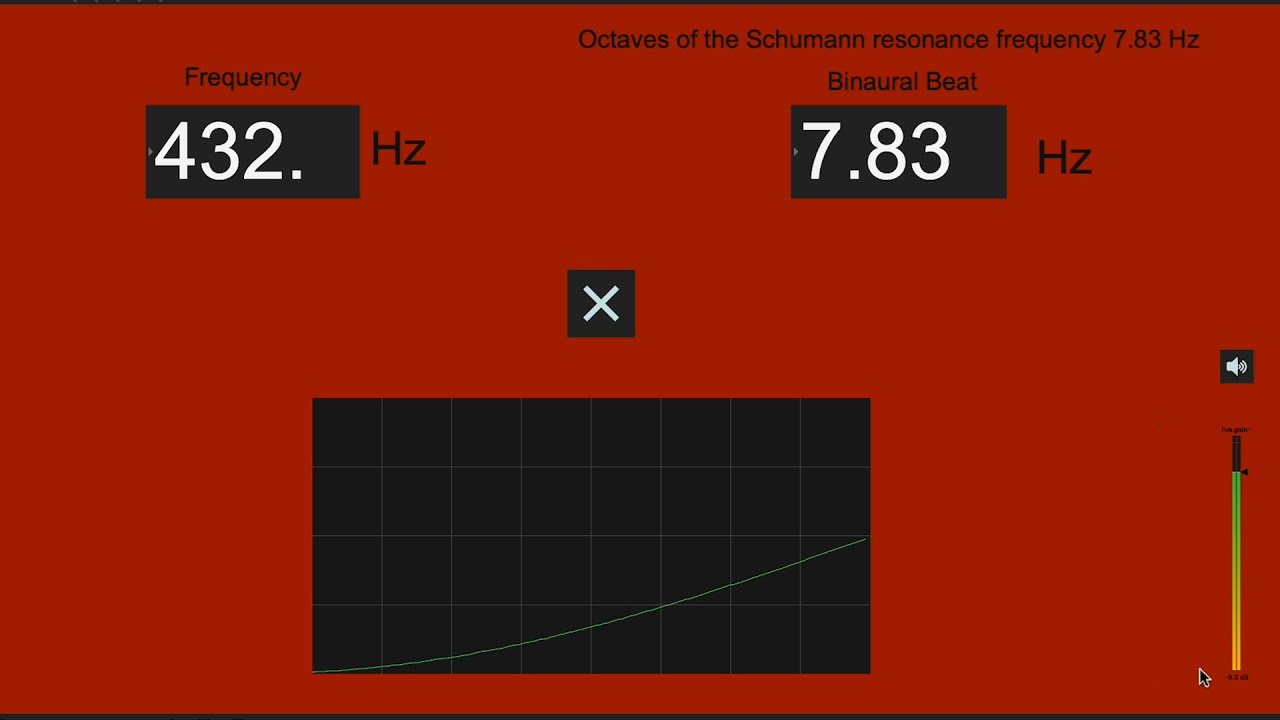 Binaural Beats ~ Schumann resonance on 432 Hz (Sine Wave) 🎧 No. 2 - YouTube