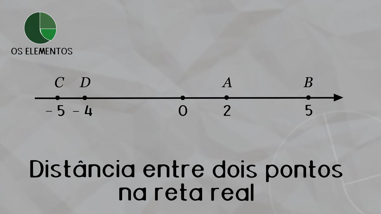 Distância entre dois pontos na reta real - YouTube