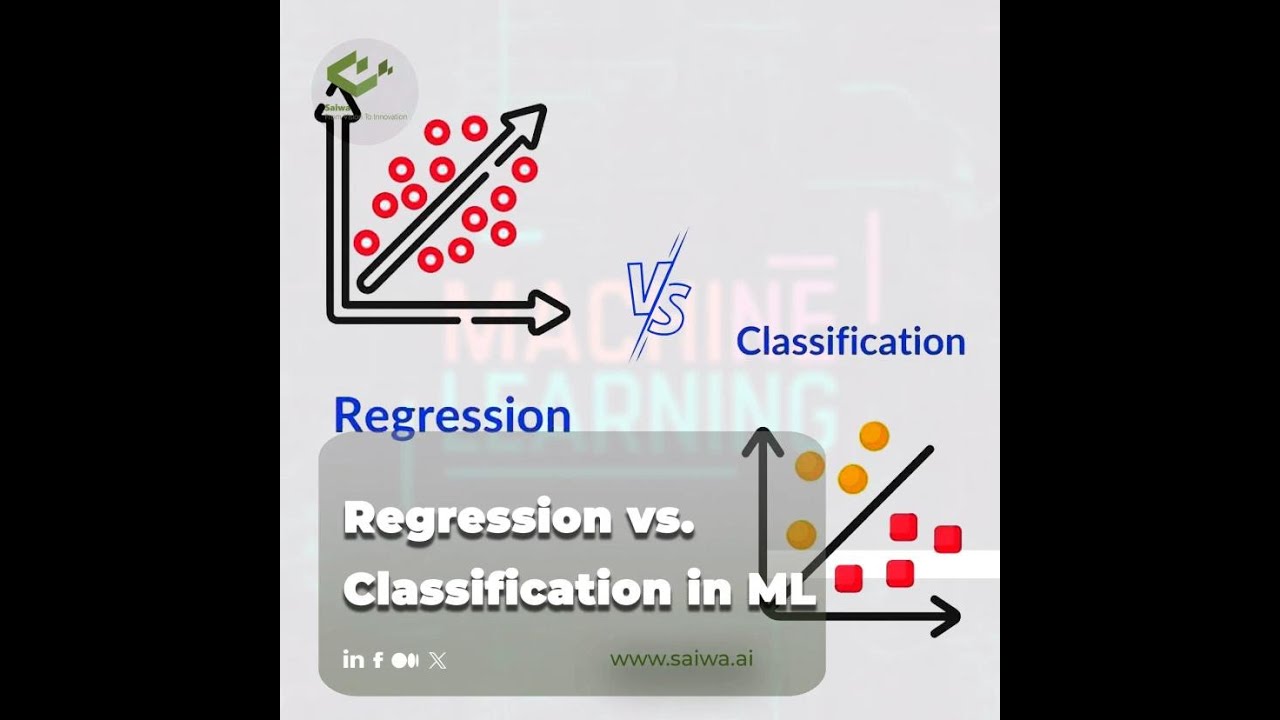 Regression and Classification Analyses on the Same Dataset - YouTube