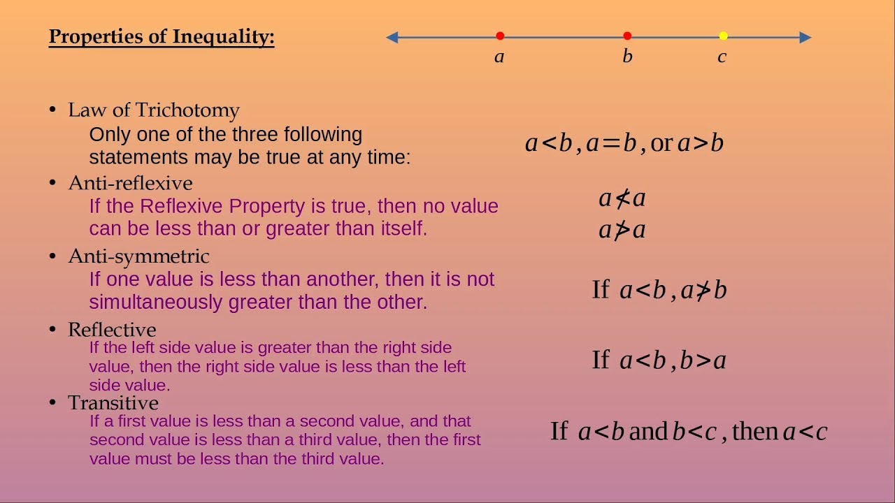Pre-Algebra Basics 1: Definitions, Properties of Equality & Inequality ...