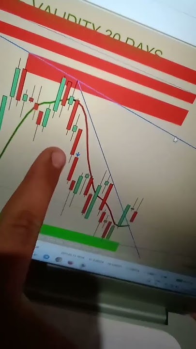 SWT UPDATED SIGNAL SOFTWARE #shorts #quotex #shortsfeed #youtubeshort # ...