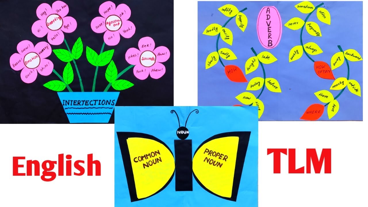 English TLM Idea | Noun TLM | Adverb TLM | Interjection TLM | - YouTube