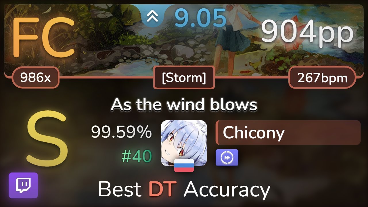 🔴 9.1⭐ Chicony | happy30 - As the wind blows [Storm] +DT 99.59% (#40 ...