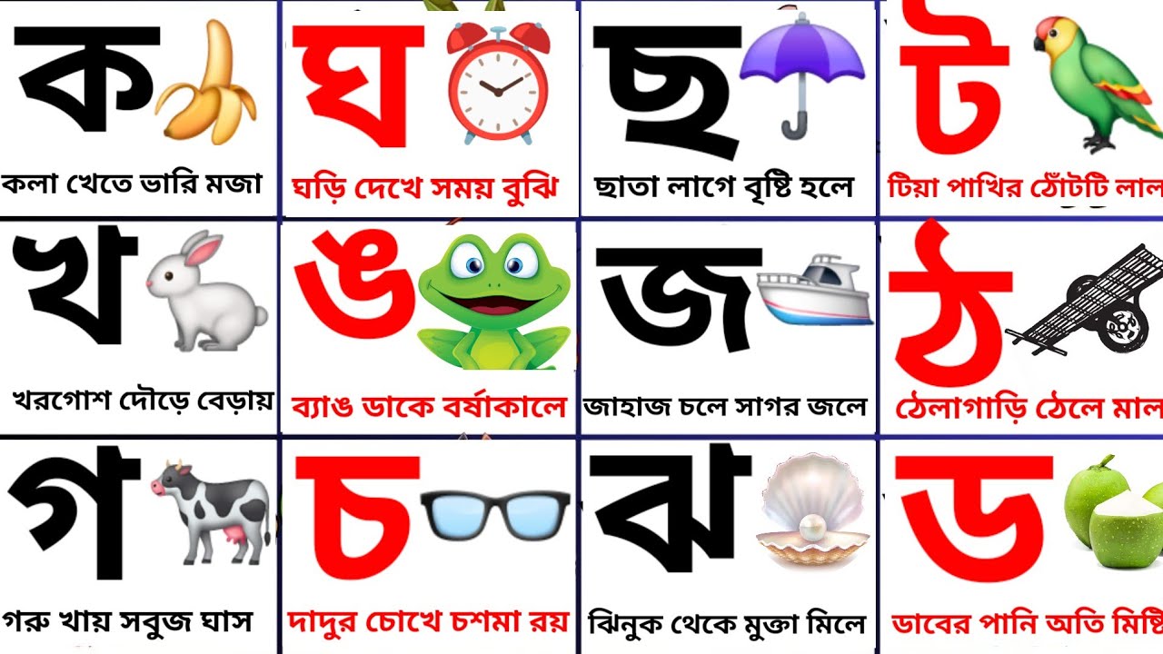 ক খ গ ঘ বাংলা উচ্চারণ | ক খ গ ঘ ঙ বাংলা ব্যঞ্জনবর্ণ শিক্ষা | Bangla ...