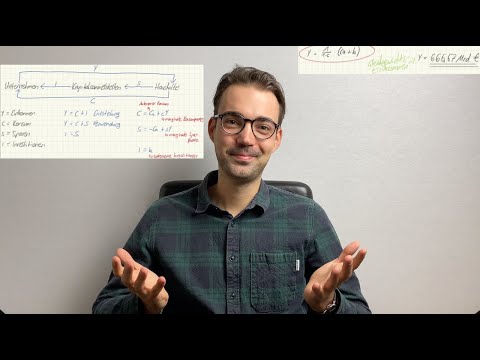 Konsum-, Spar- und Investitionsfunktion im evolutorischen Wirtschaftskreislauf einfach erklärt