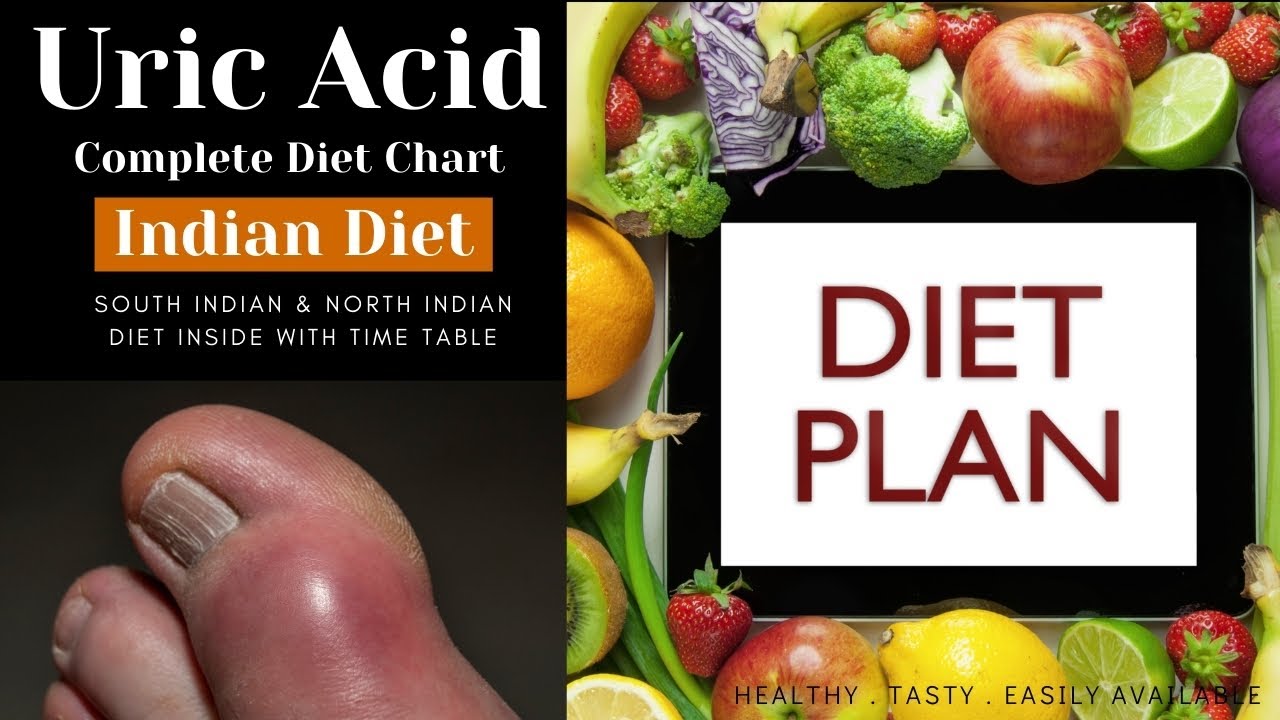 Uric acid diet plan in Hindi | Uric acid foods to avoid | best & worst ...
