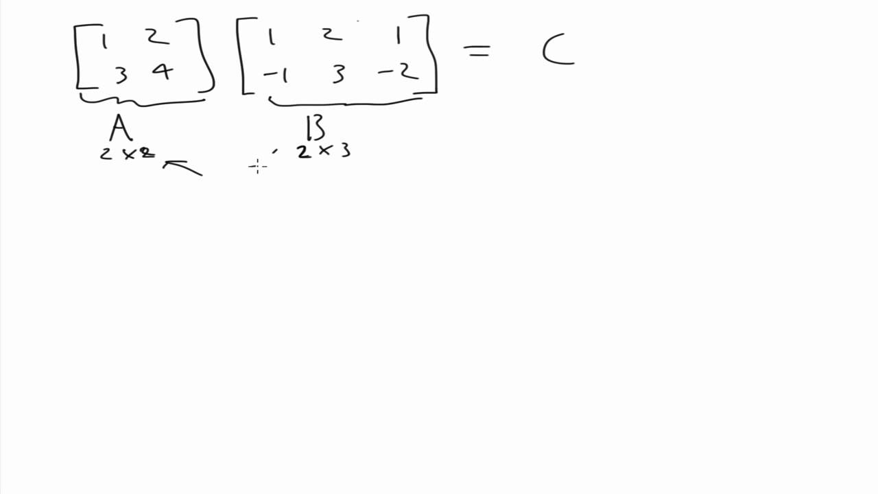 Examples Of Matrix Multiplication Youtube 7581