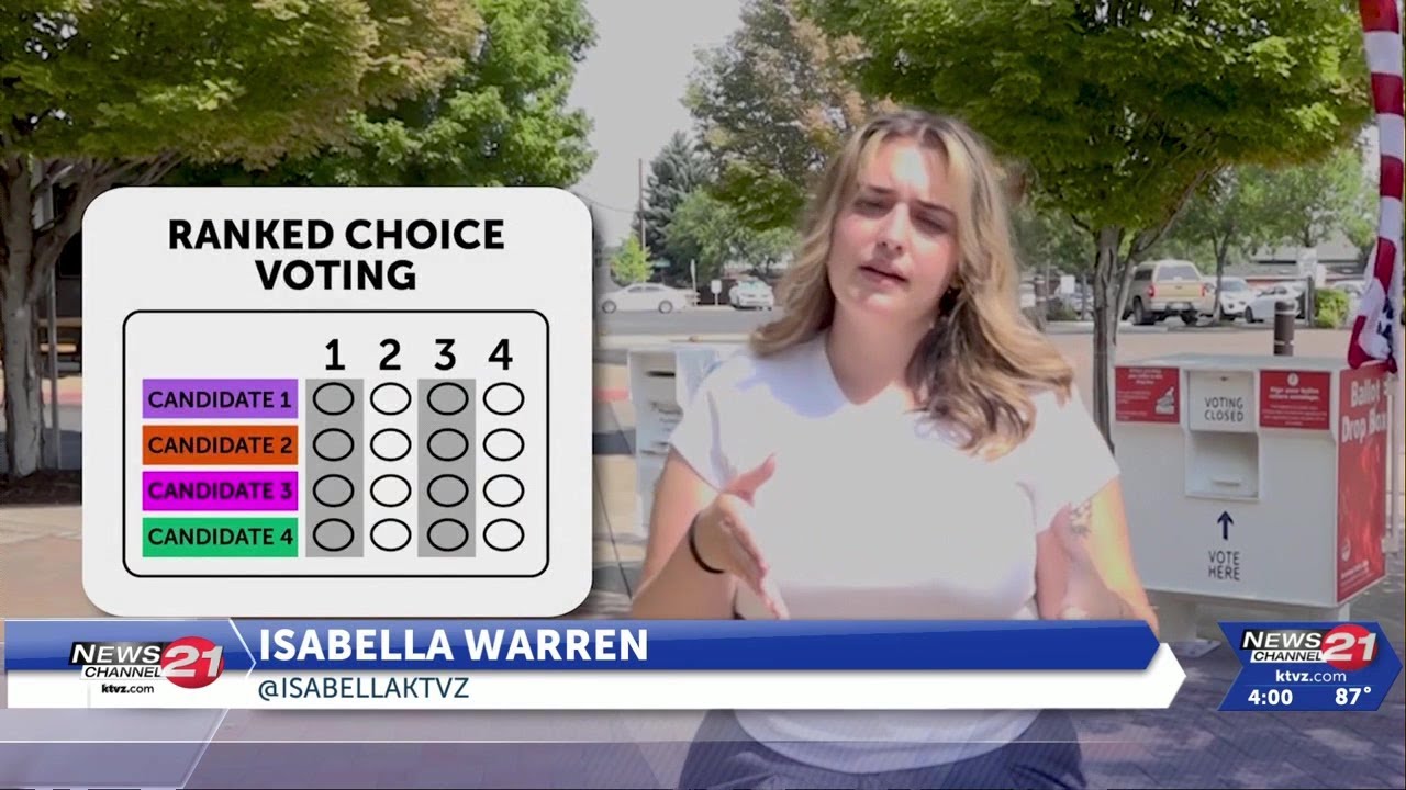 Ranked Choice Voting in Oregon - YouTube